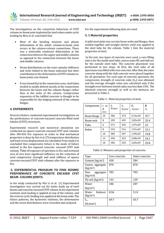 CONCRETE-ENCASED CFST BEAM-COLUMN JOINTS: A REVIEW | PDF