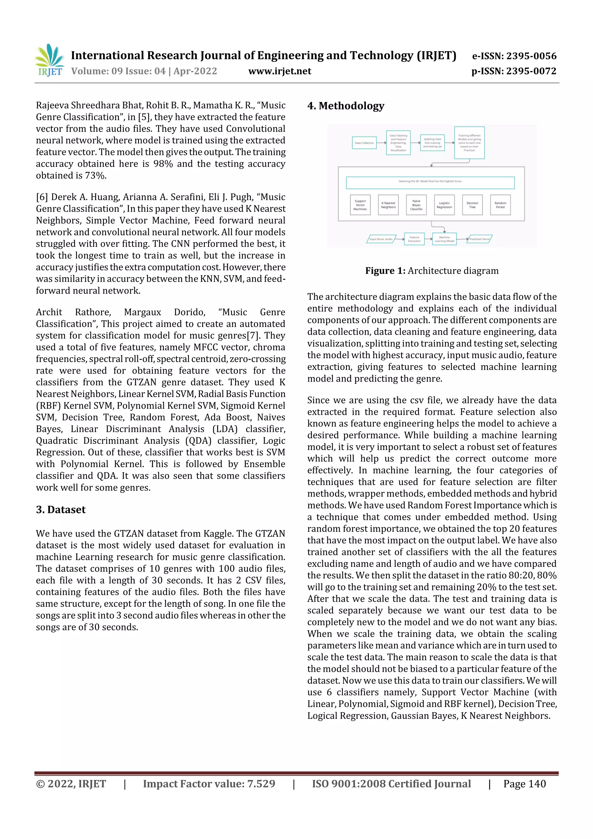 Music Genre Classification using Machine Learning | PDF | Digital Audio | Computer Software and ...