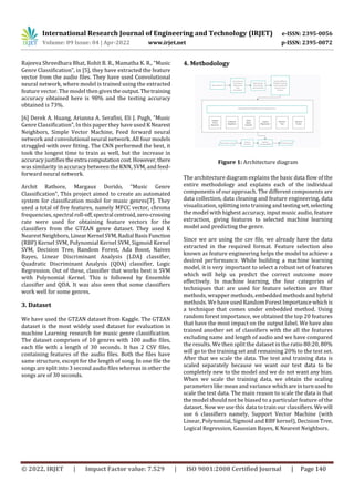 Music Genre Classification using Machine Learning | PDF