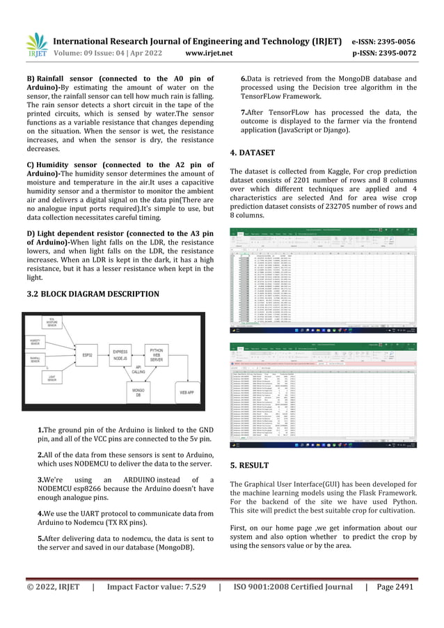 Crop Prediction Using Iot And Machine Learning Algorithm 3525