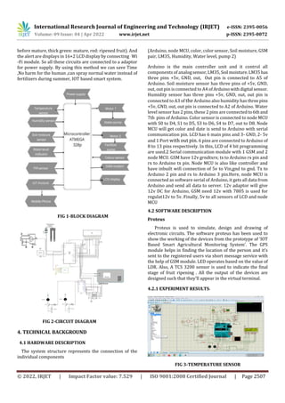 IOT BASED SMART AGRICULTURAL MONITORING SYSTEM | PDF