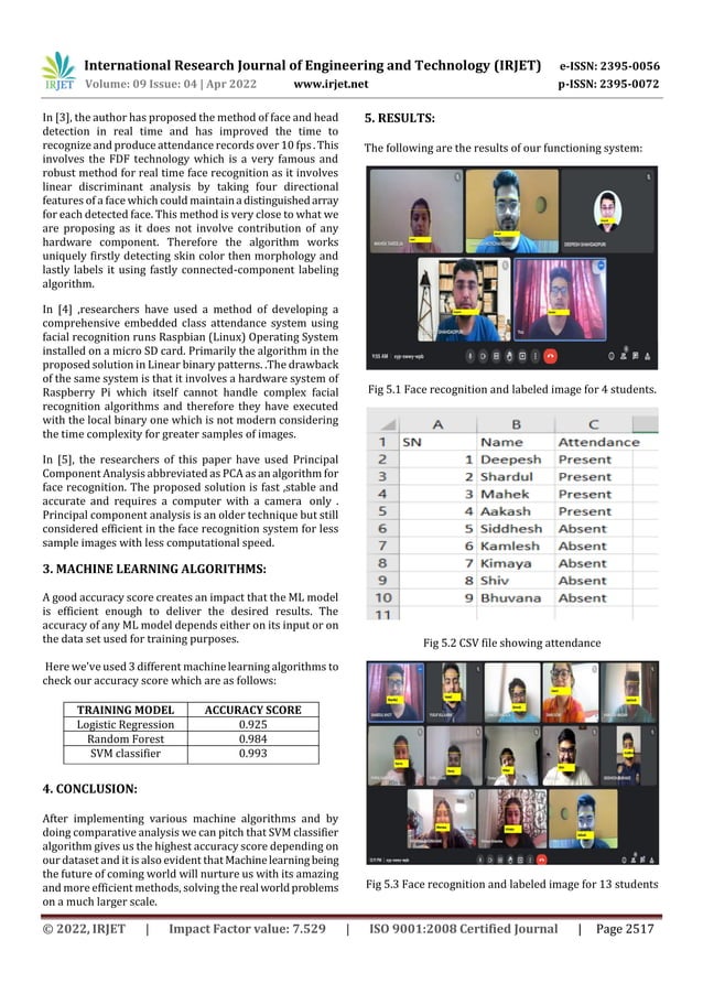 Automated Attendance Management System | PDF | Computing | Technology ...