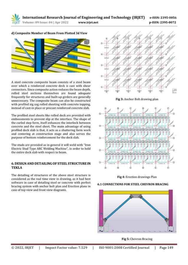 Study of Wind Loads on Steel Building with and Without Different Braced ...