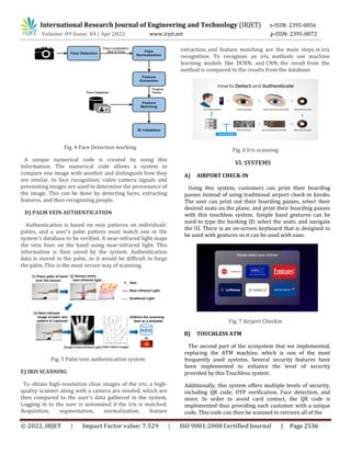 TOUCHLESS ECOSYSTEM USING HAND GESTURES | PDF