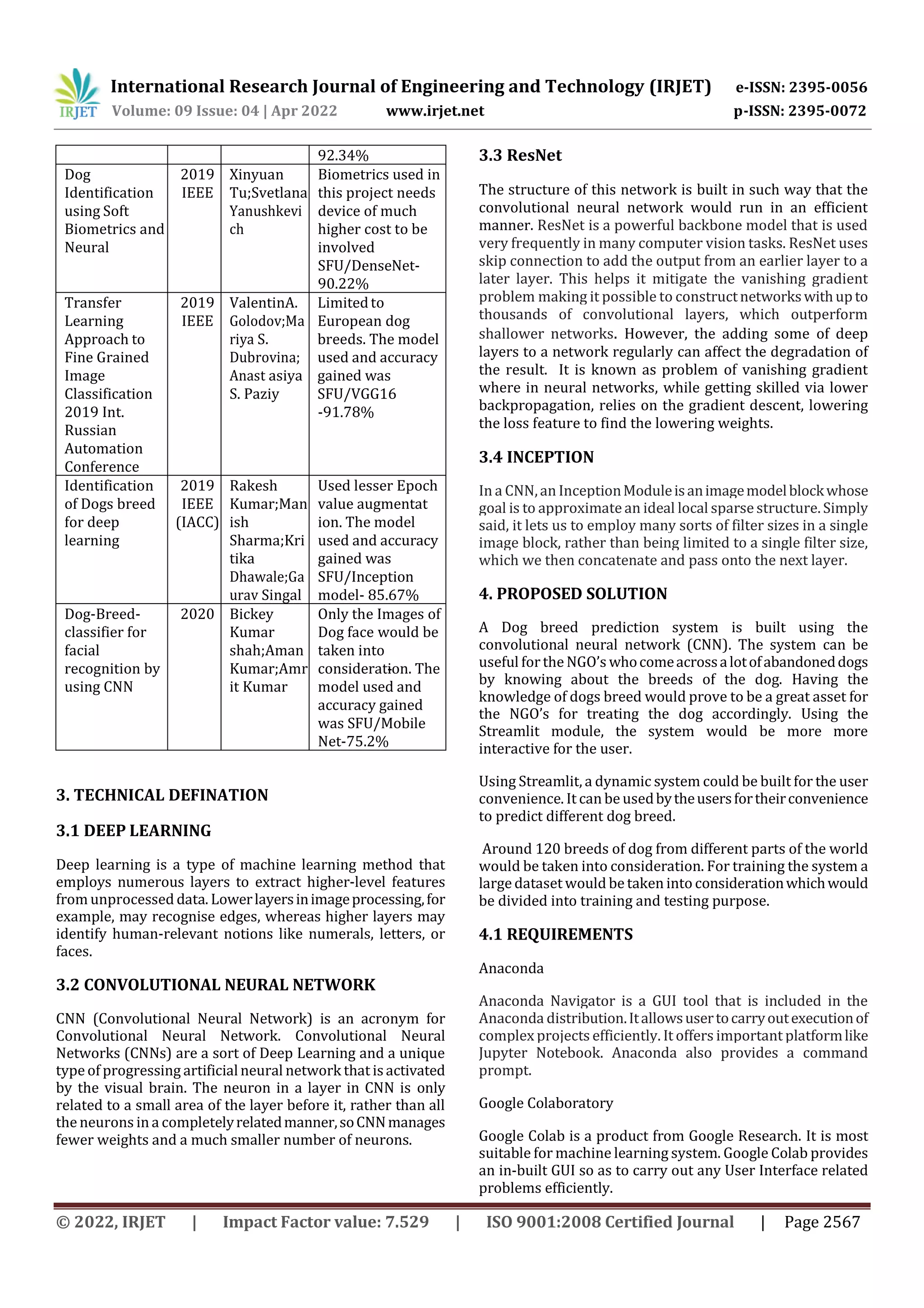 Dog Breed Prediction System (Web) | PDF