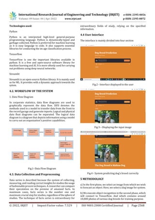 Dog Breed Prediction System (Web) | PDF