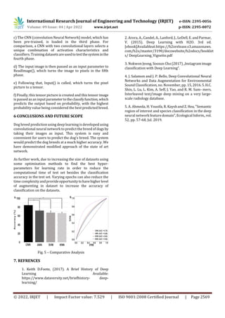 Dog Breed Prediction System (Web) | PDF