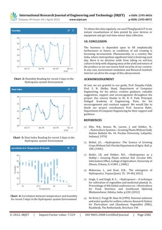 IOT BASED HYDROPONIC SYSTEM | PDF