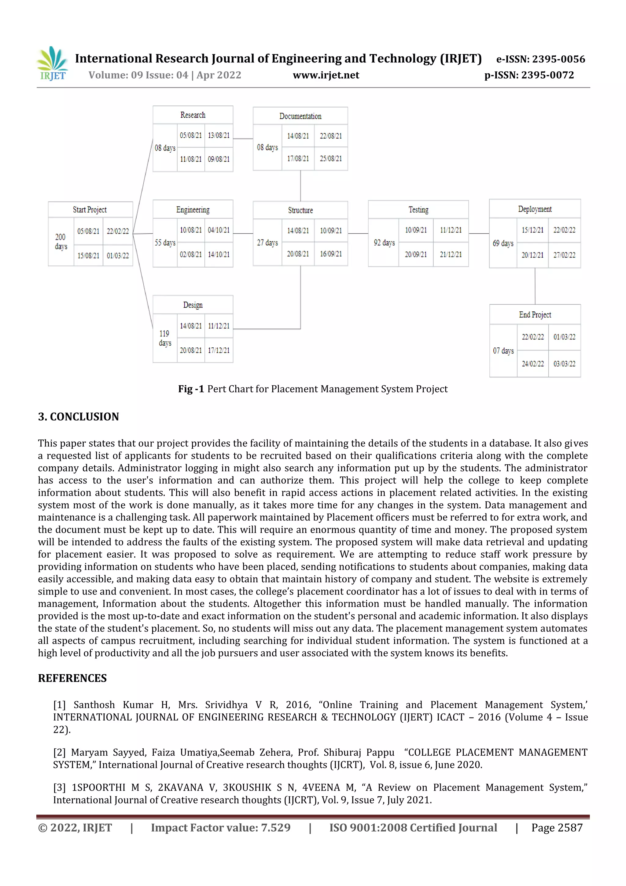 Placement Management System | PDF