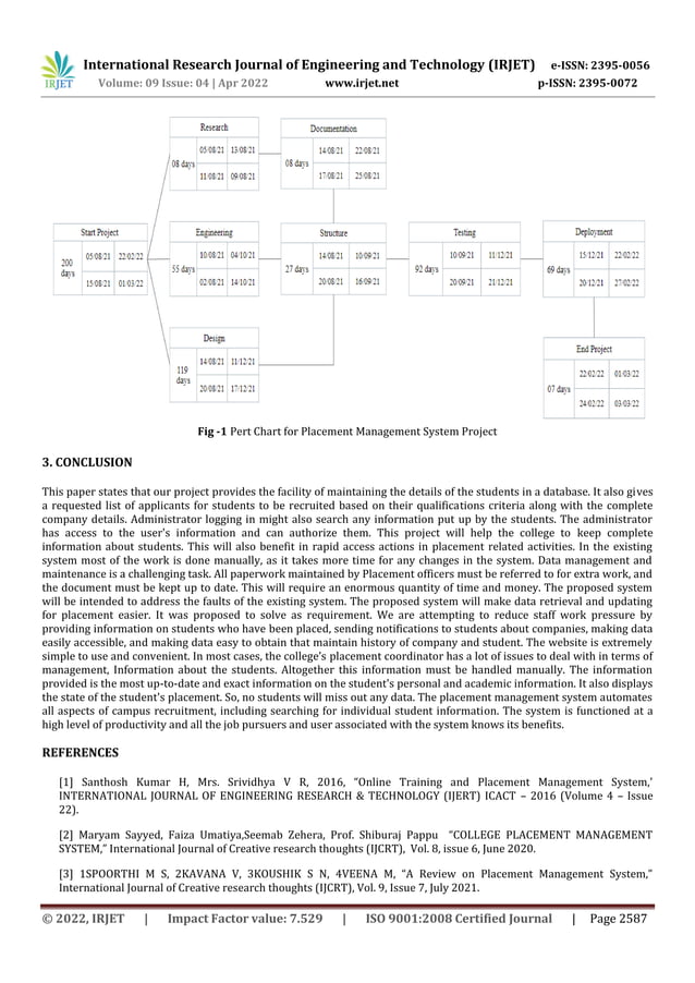 Placement Management System | PDF | Web Development | Internet