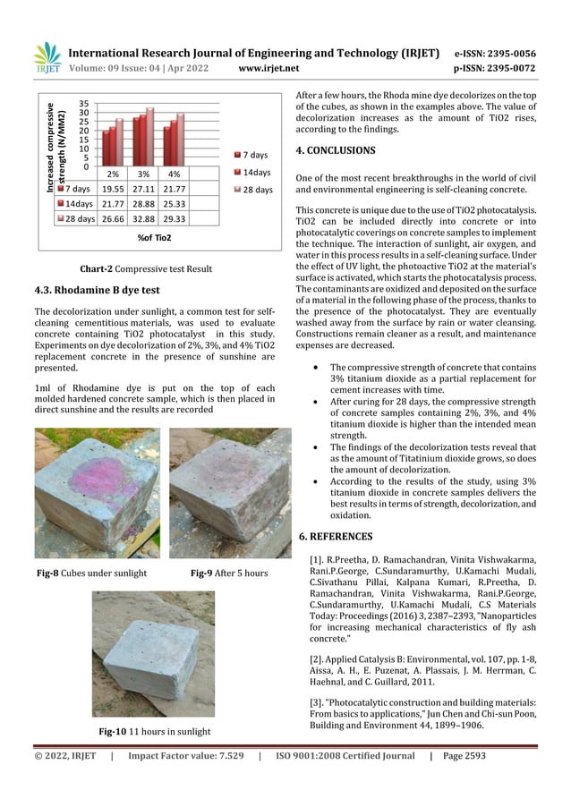 An Experimental investigation on self cleaning concrete using nano ...