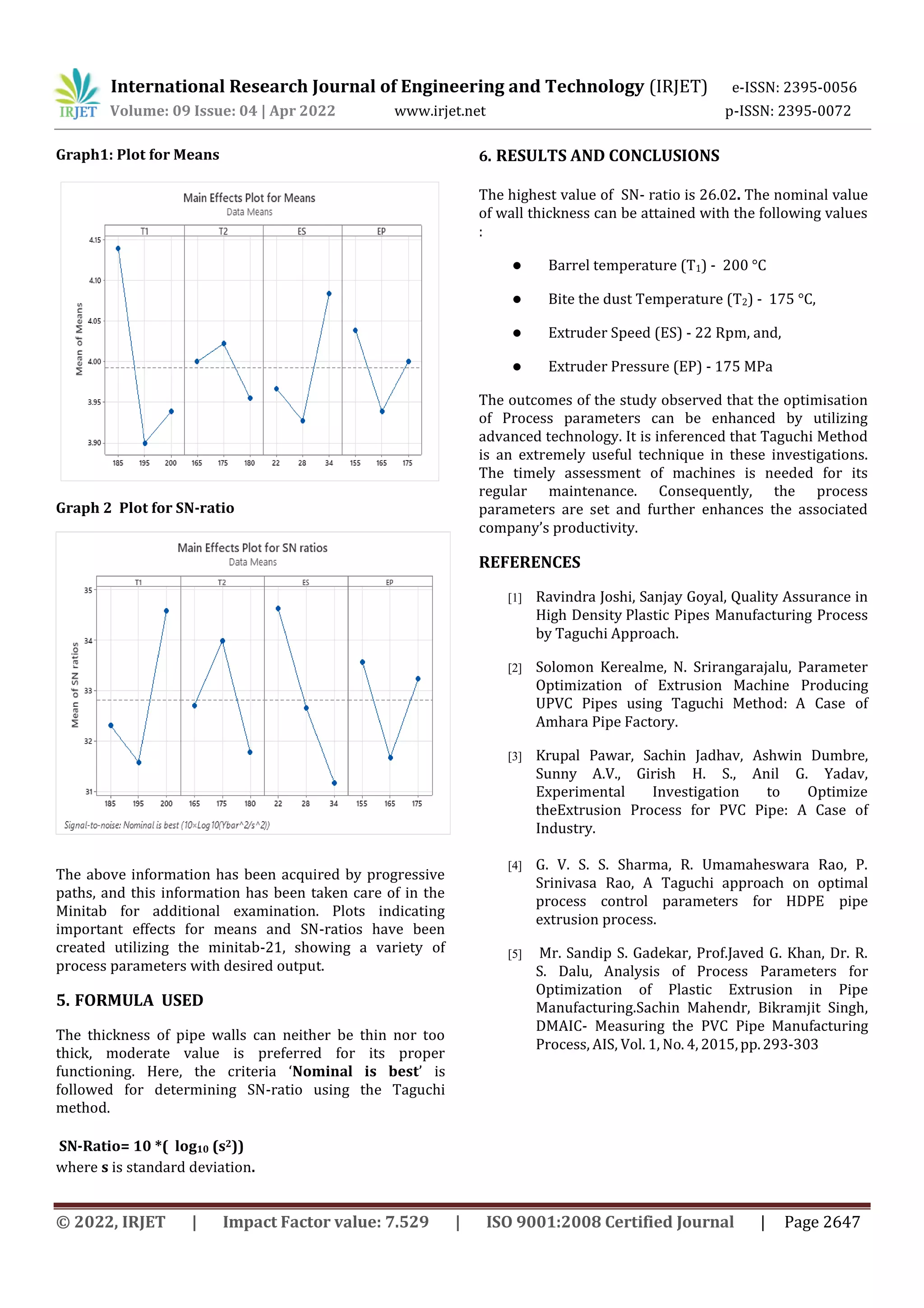 Optimization of PVC Pipes Production Process | PDF