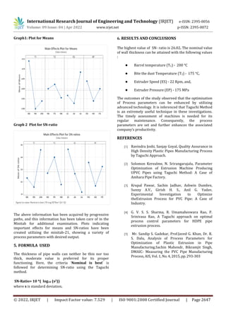 Optimization of PVC Pipes Production Process | PDF | Physics | Science