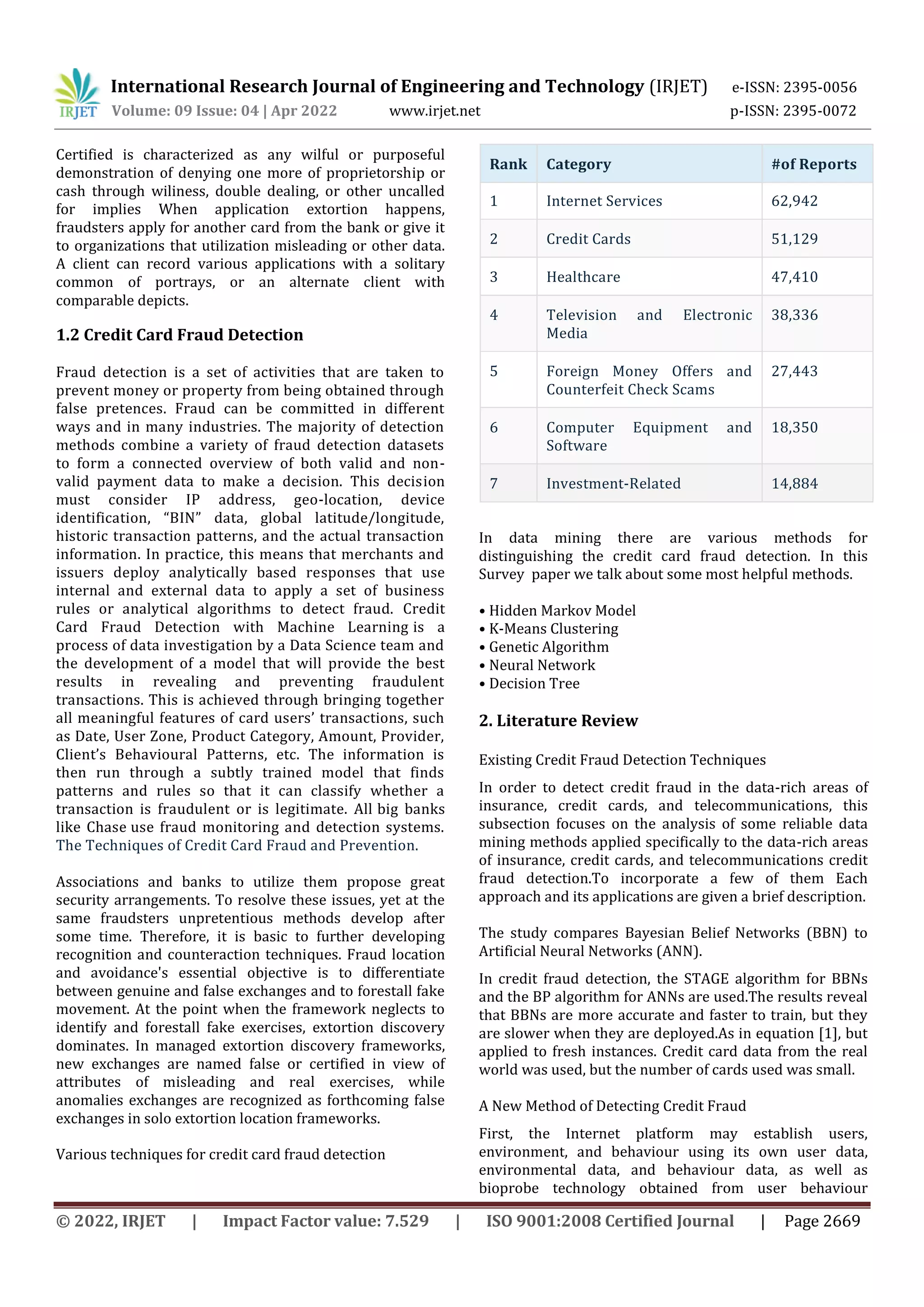 Credit Card Fraud Detection System Using Machine Learning Algorithm