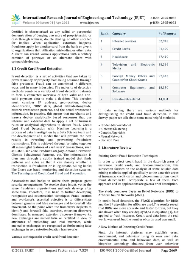 Credit Card Fraud Detection System Using Machine Learning Algorithm | PDF | Credit Cards ...