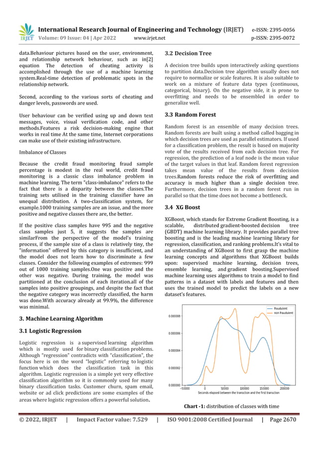 Credit Card Fraud Detection System Using Machine Learning Algorithm Pdf Credit Cards