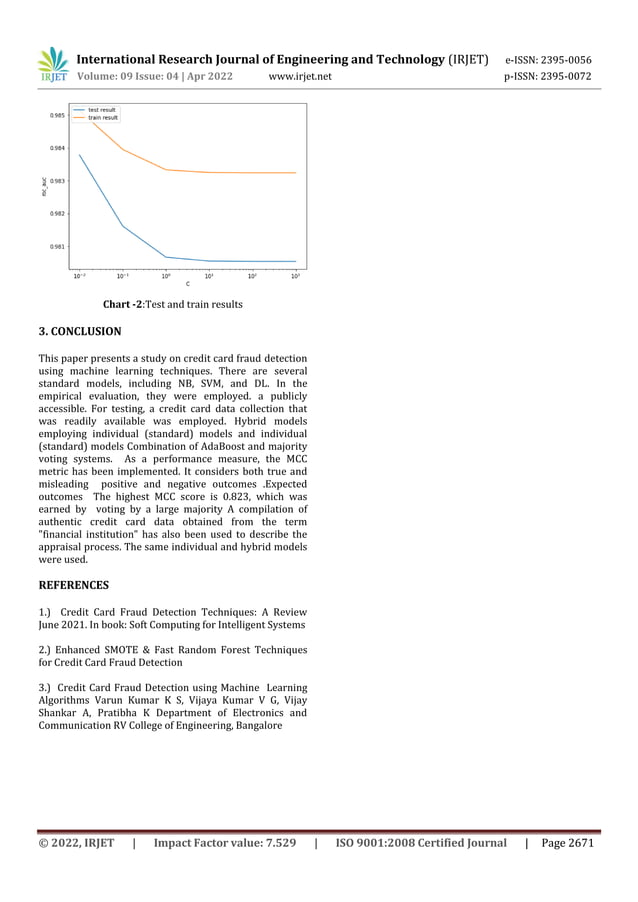 Credit Card Fraud Detection System Using Machine Learning Algorithm Pdf Credit Cards