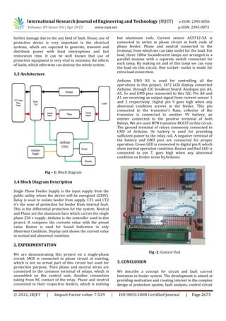 FEEDER PROTECTION SYSTEM FROM EARTH FAULT, SHORT CIRCUIT AND OVERLOAD ...