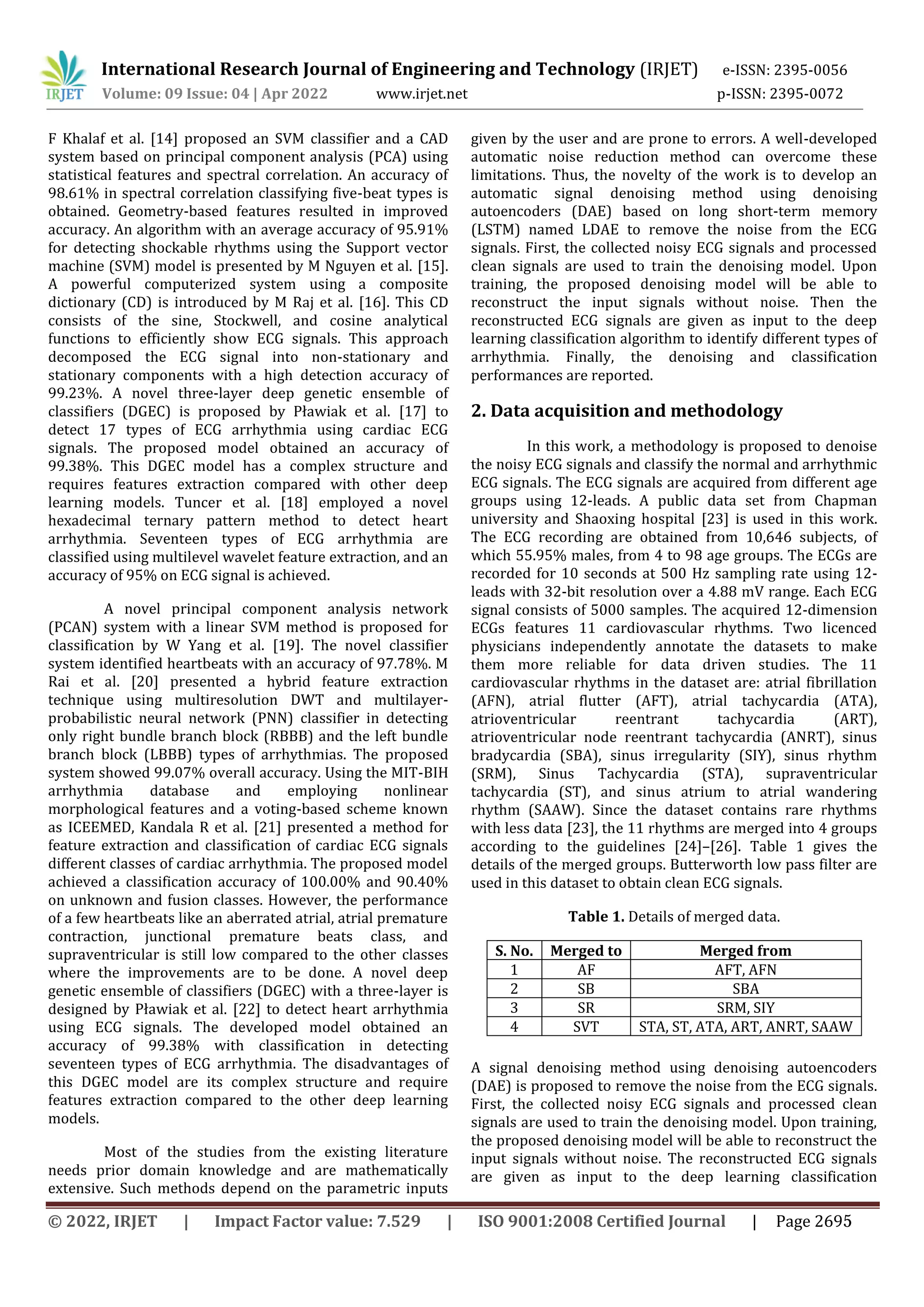 Automatic Ecg Signal Denoising And Arrhythmia Classification Using Deep Learning Pdf Heart