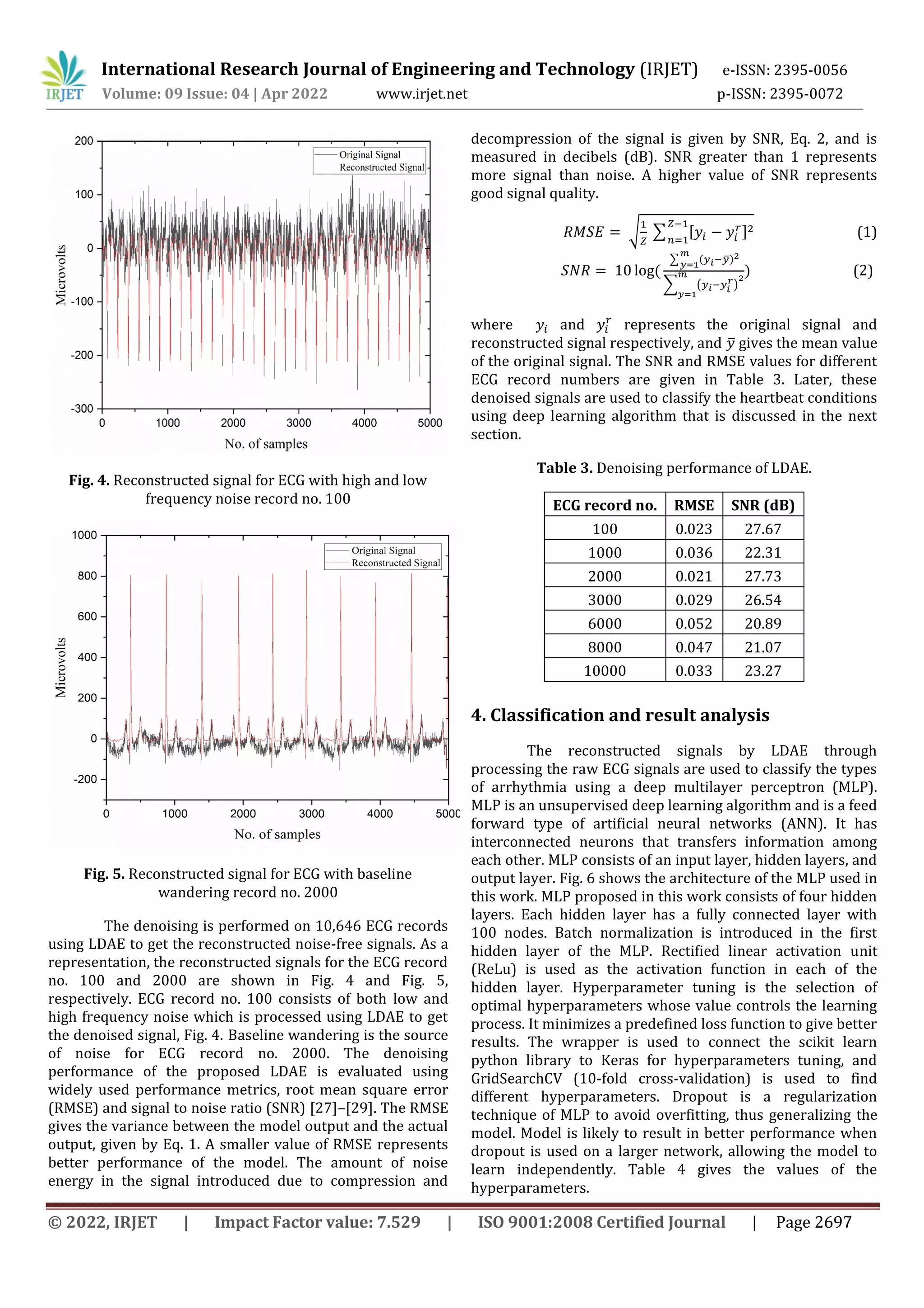 Automatic Ecg Signal Denoising And Arrhythmia Classification Using Deep