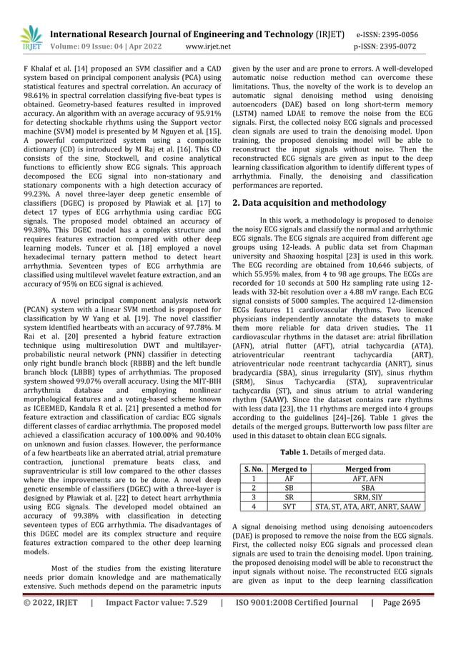 Automatic ECG signal denoising and arrhythmia classification using deep ...