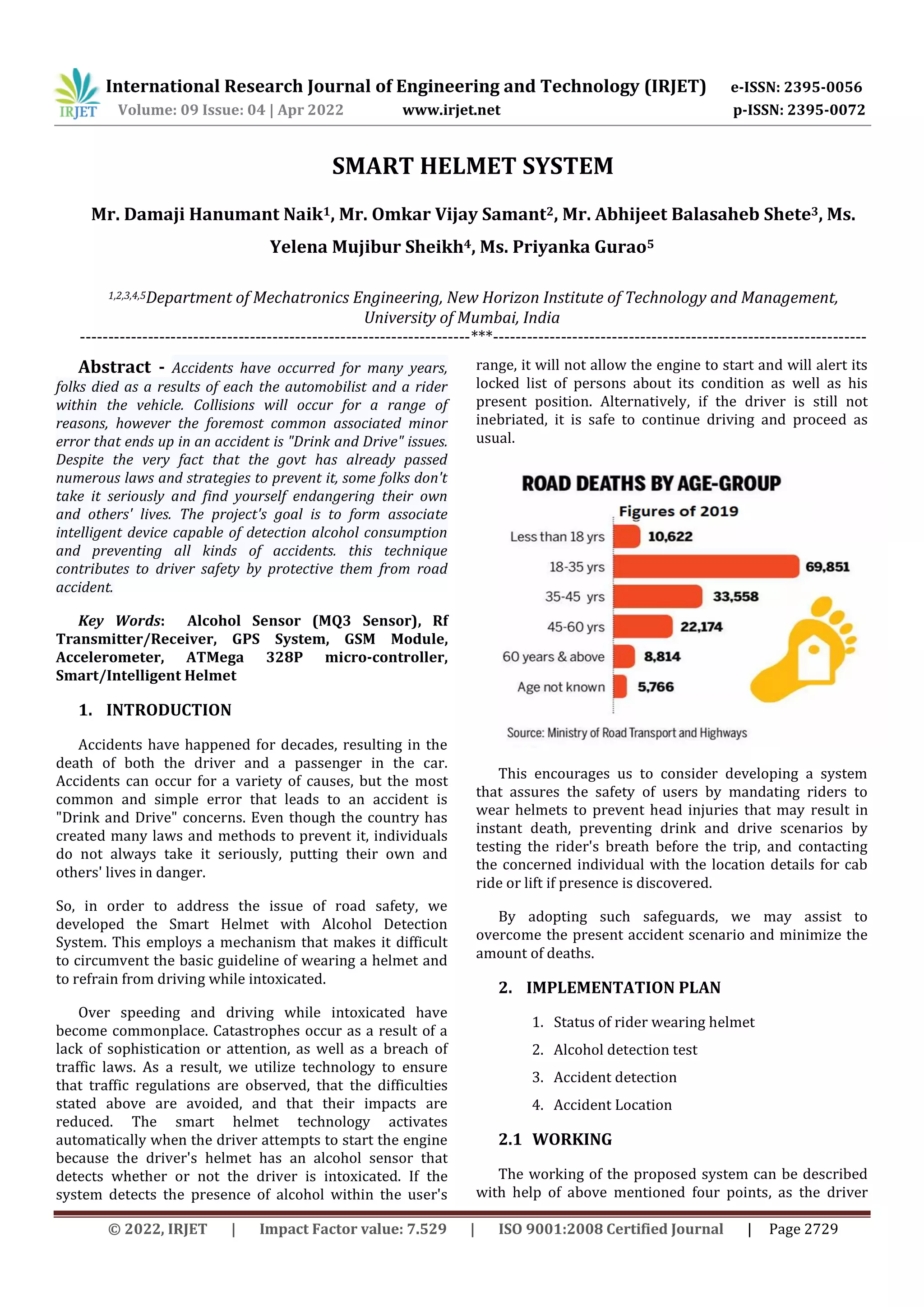 SMART HELMET SYSTEM | PDF