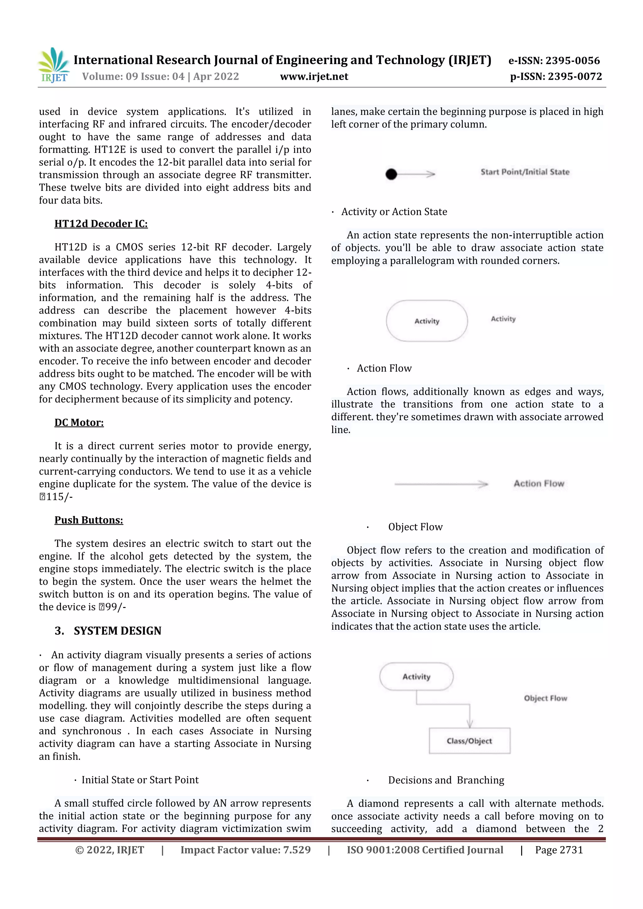 SMART HELMET SYSTEM | PDF