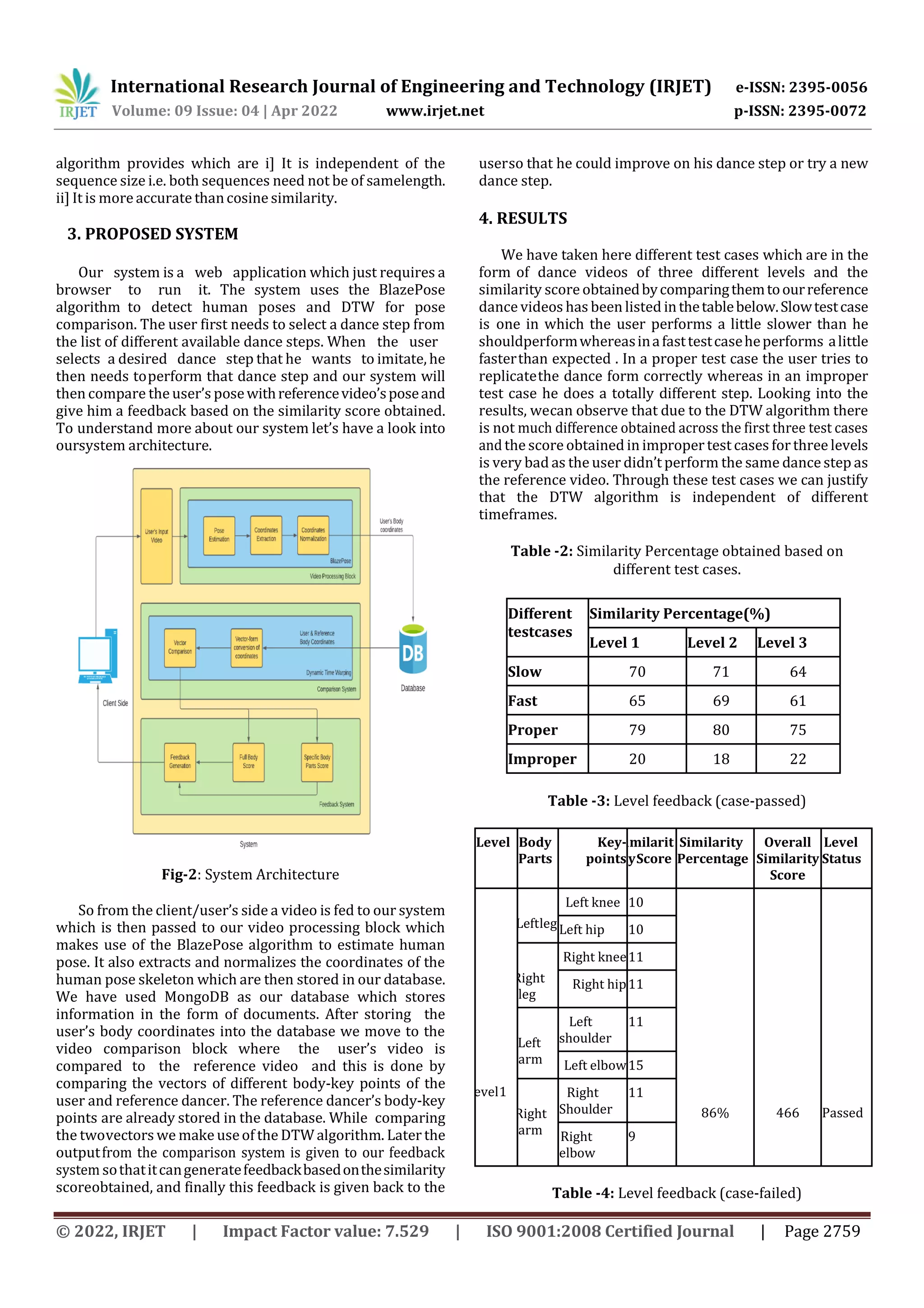 Dance With AI – An interactive dance learning platform | PDF