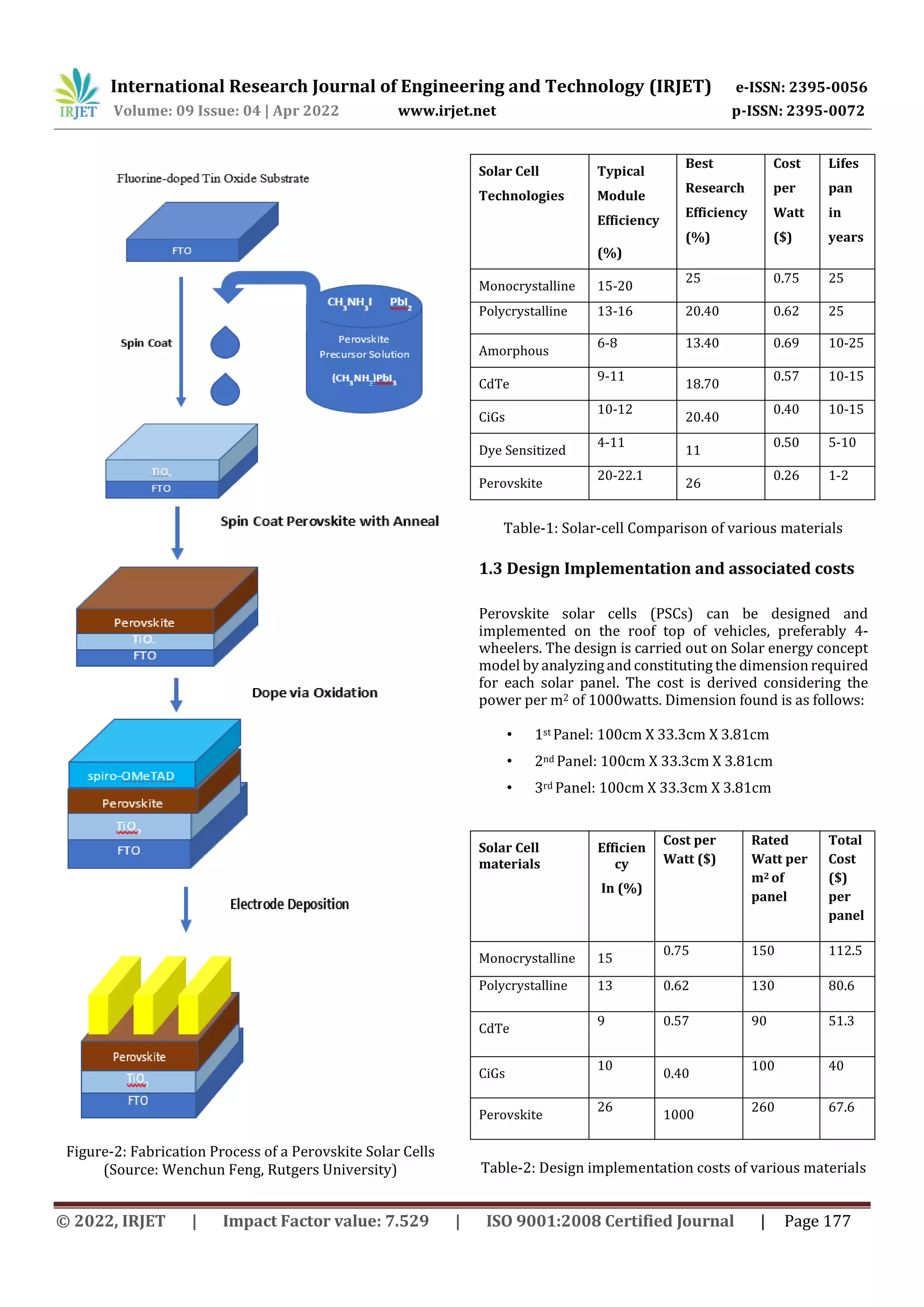 A view on Perovskite Solar Cells: An Emerging Technology | PDF | Power ...
