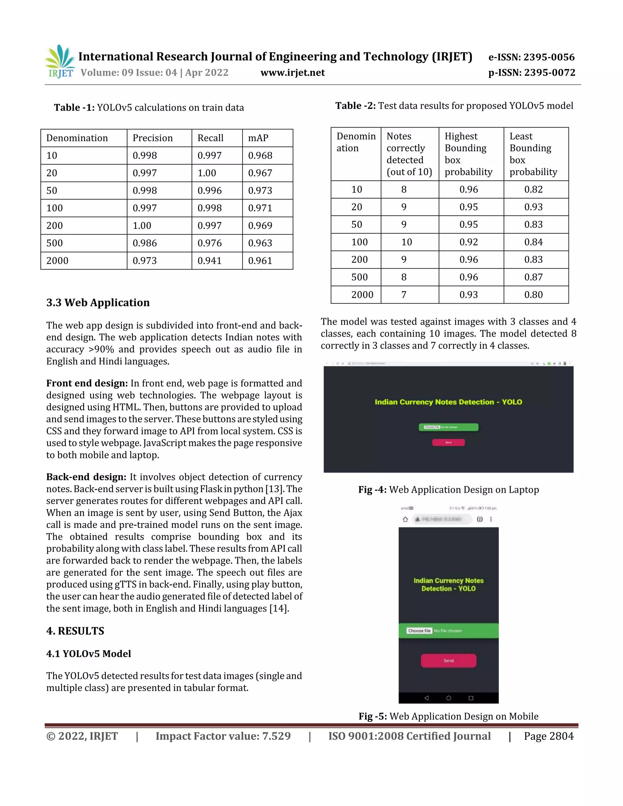 YOLOv5 BASED WEB APPLICATION FOR INDIAN CURRENCY NOTE DETECTION | PDF