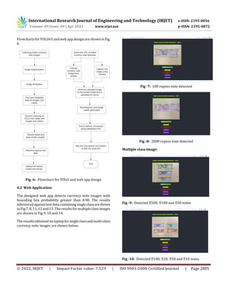 YOLOv5 BASED WEB APPLICATION FOR INDIAN CURRENCY NOTE DETECTION | PDF