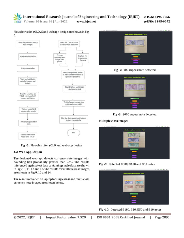YOLOv5 BASED WEB APPLICATION FOR INDIAN CURRENCY NOTE DETECTION | PDF
