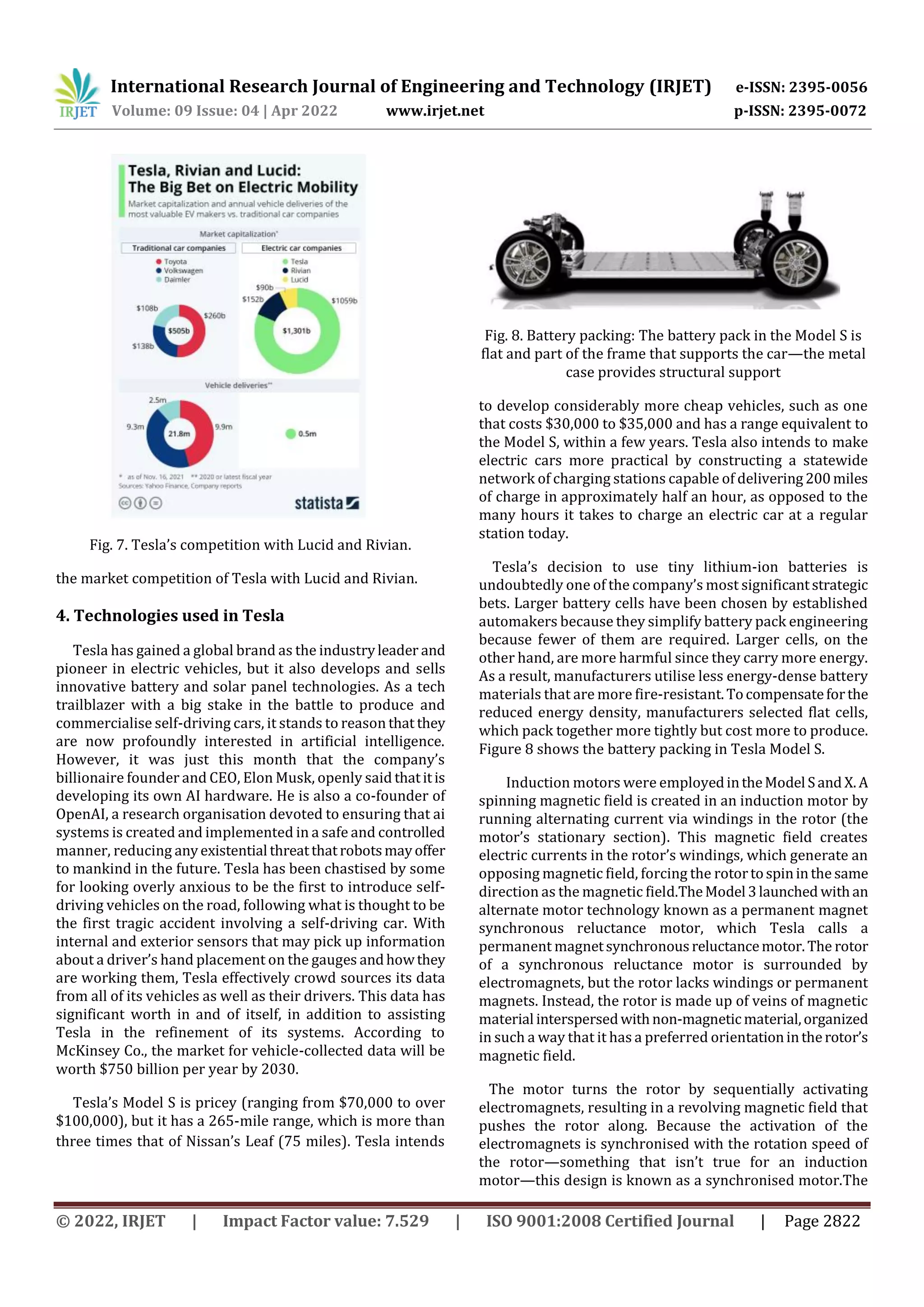 A Review: The Success of Tesla from 2003 to 2022 | PDF