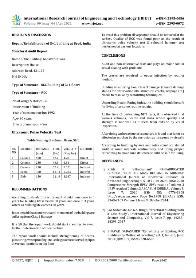“Structural Audit and Rehabilitation of Building” | PDF