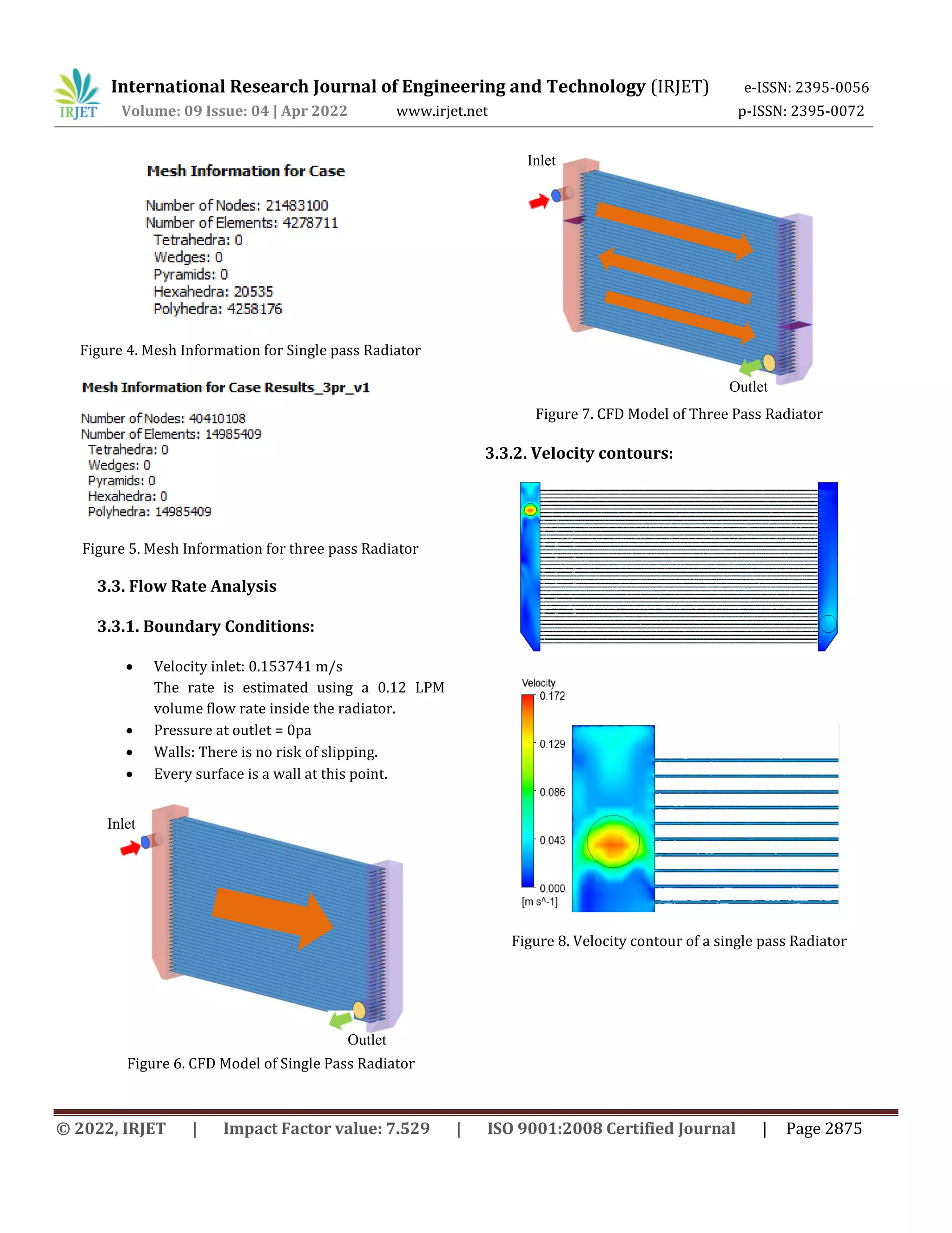Design and Thermal Analysis of an Automotive Radiator for enhancing ...