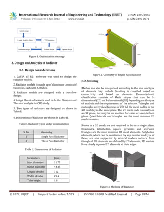 Design and Thermal Analysis of an Automotive Radiator for enhancing ...