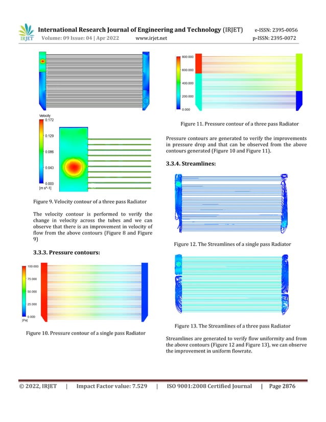 Design and Thermal Analysis of an Automotive Radiator for enhancing ...