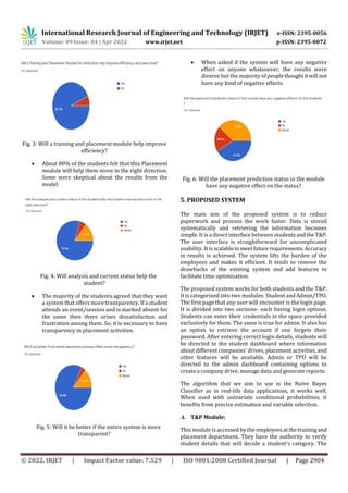Design and Development of Placement Portal for Institutions | PDF