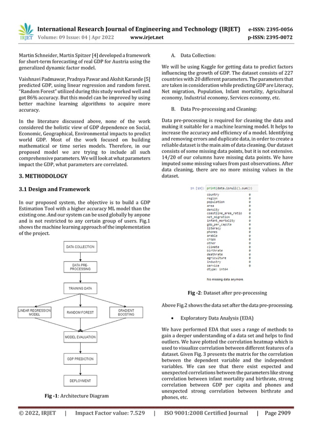 GDP Prediction and Forecasting using Machine Learning | PDF