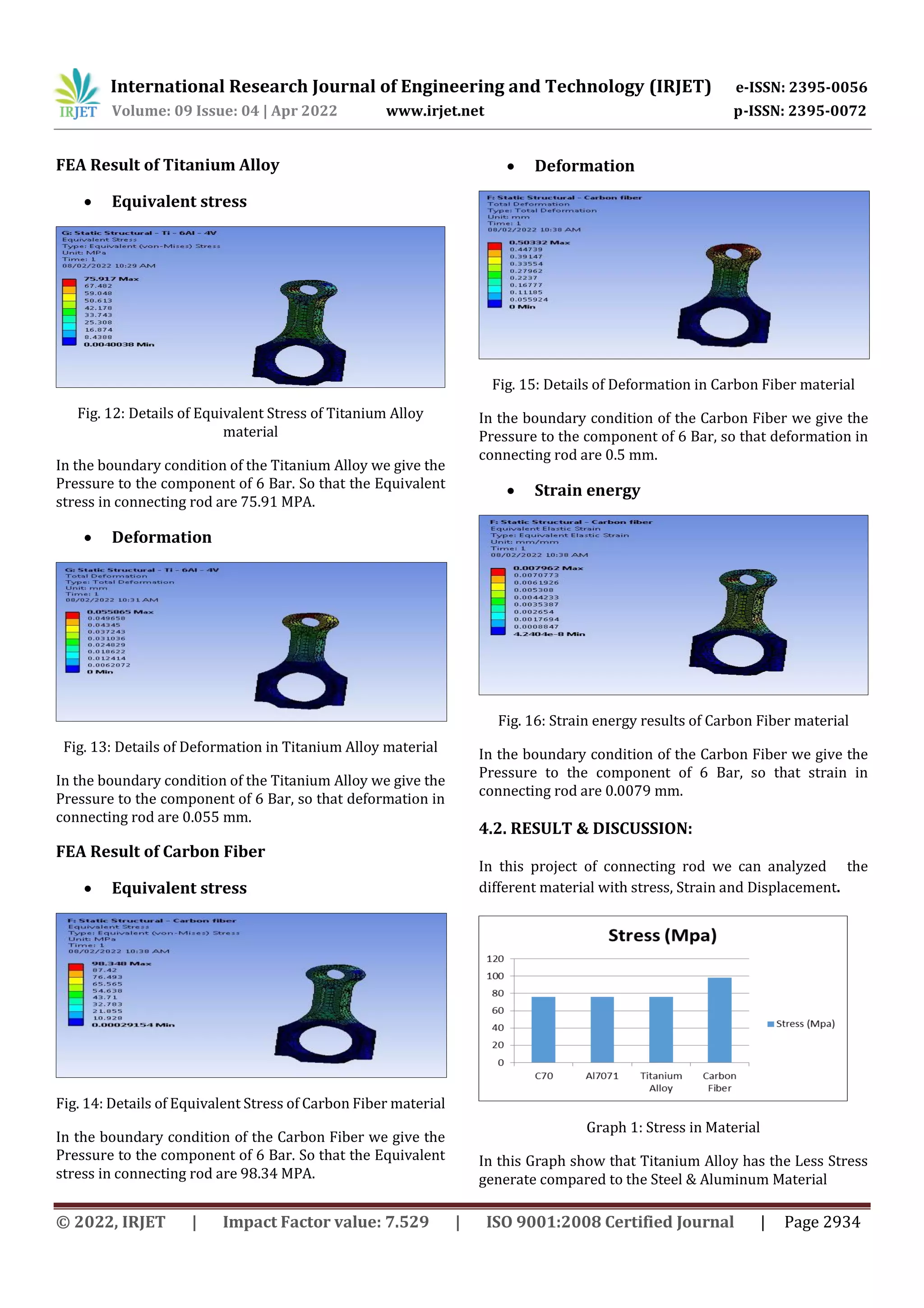 Design and Analysis to Improve Buckling Strength of Light Vehicle ...