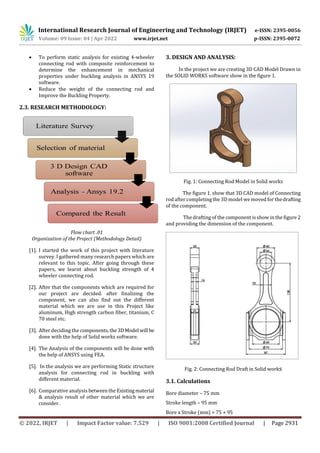Design and Analysis to Improve Buckling Strength of Light Vehicle ...