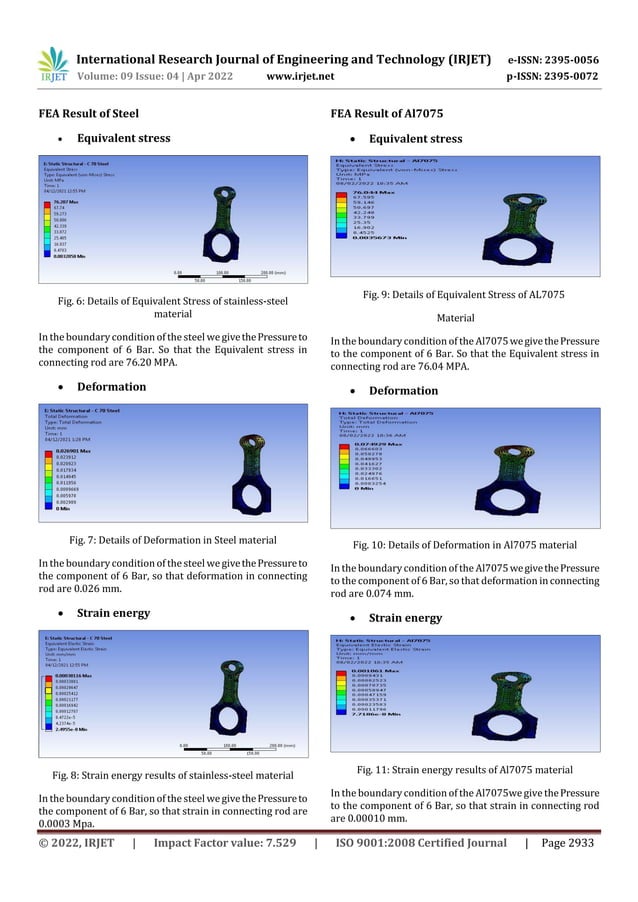 Design and Analysis to Improve Buckling Strength of Light Vehicle ...