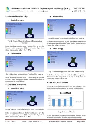 Design and Analysis to Improve Buckling Strength of Light Vehicle ...