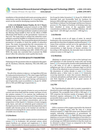 A REVIEW PAPER ON THE IMPACT OF MUNICIPAL SOLID WASTE ON GROUNDWATER ...