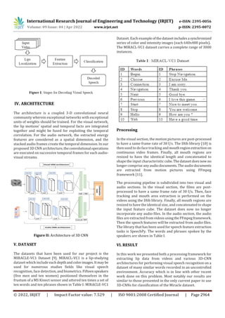 LIP READING - AN EFFICIENT CROSS AUDIO-VIDEO RECOGNITION USING 3D CONVOLUTIONAL NEURAL NETWORKS ...