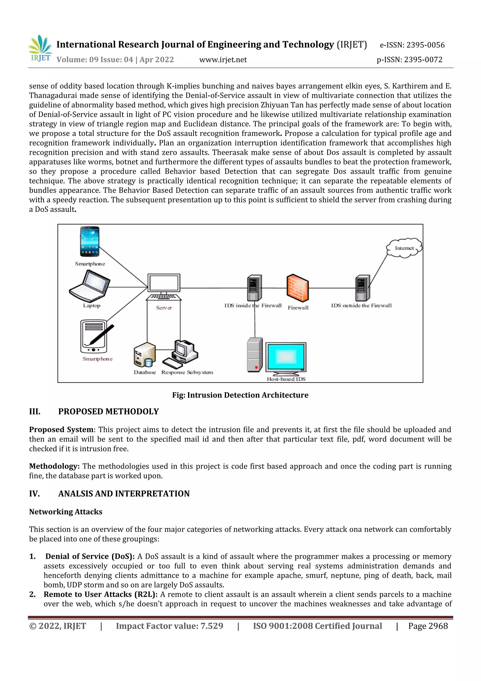 INTRUSION DETECTION SYSTEM | PDF