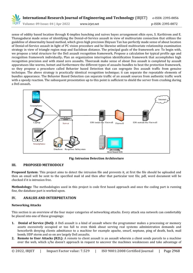 INTRUSION DETECTION SYSTEM | PDF