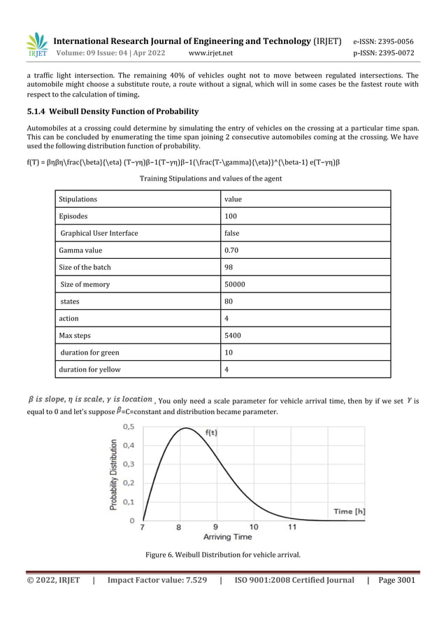 Traffic Flow Prediction Using Machine Learning Algorithms | PDF