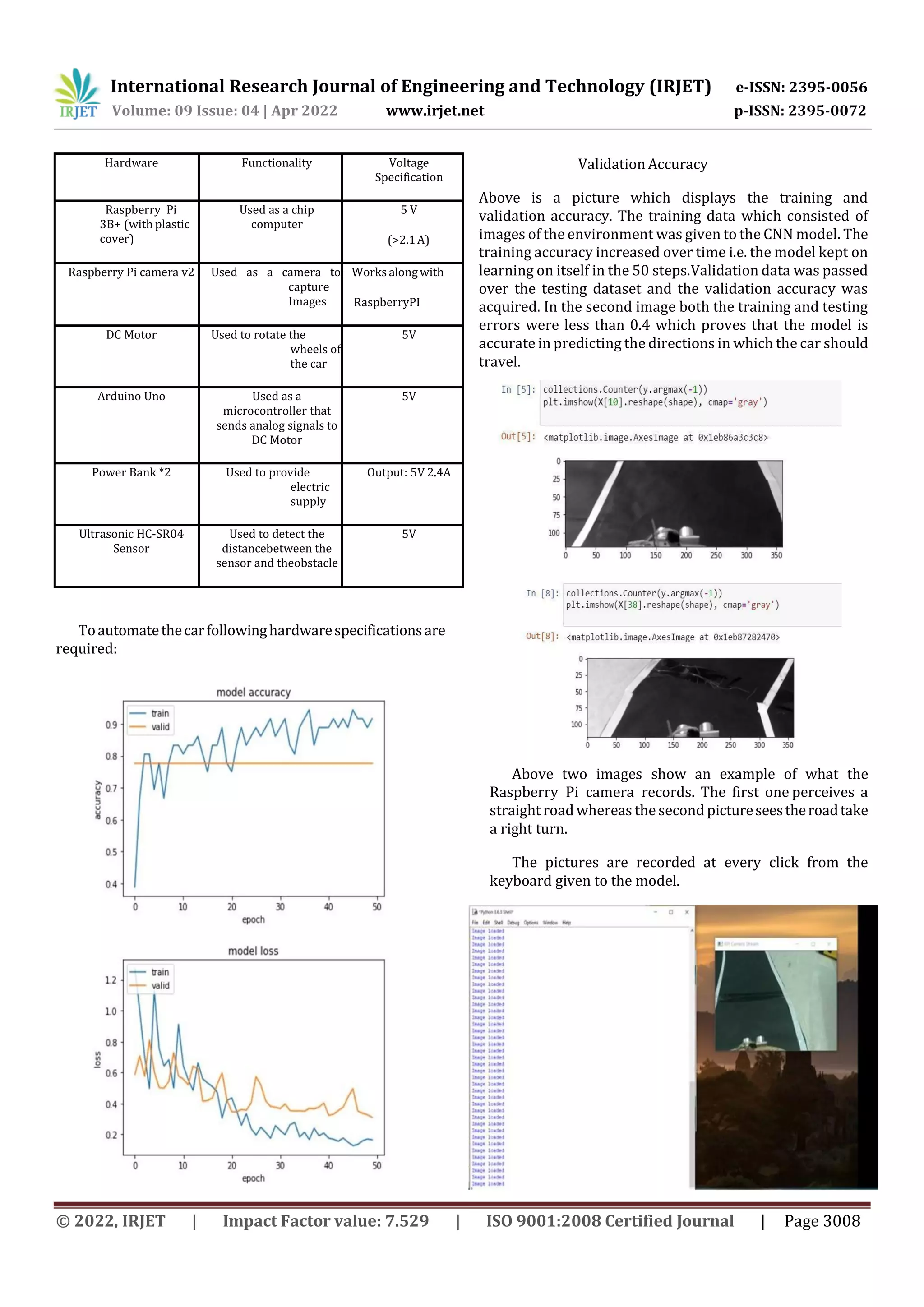 Self Driving Car | PDF