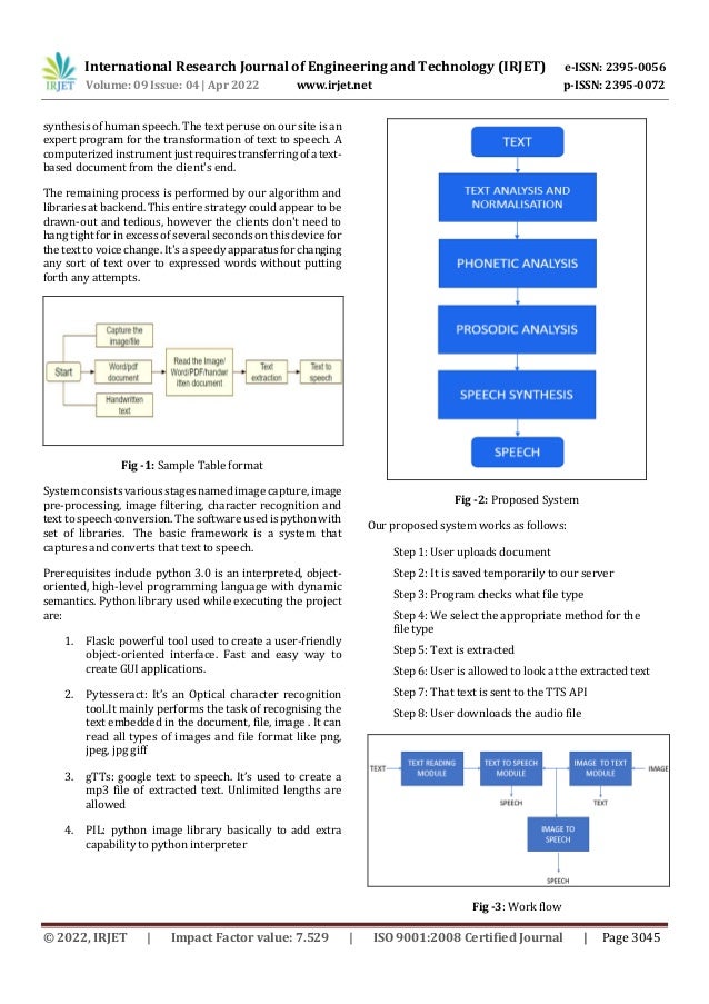 Text Extraction from Image, Word, PDF and Text-to-Speech Conversion | PDF